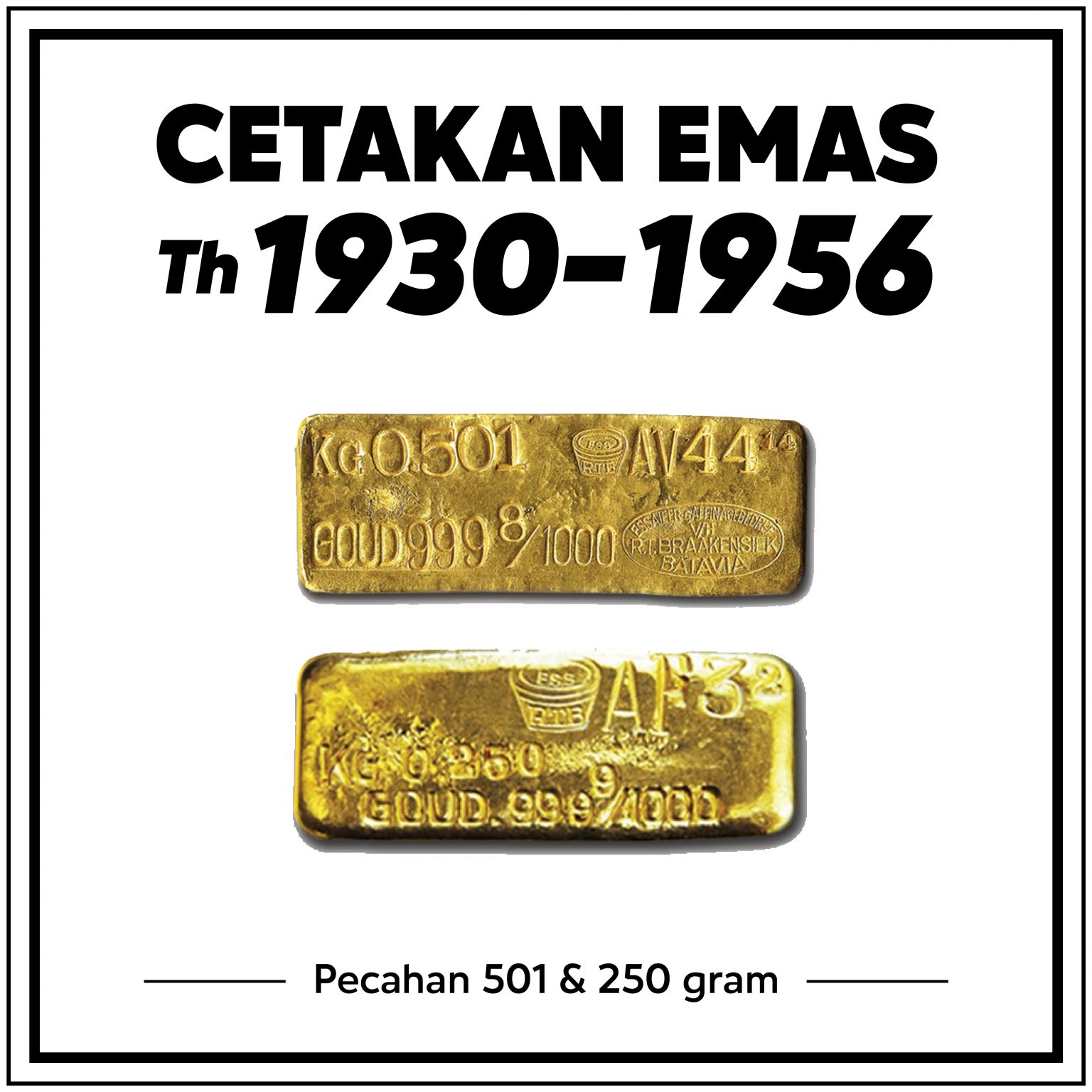 Sejarah Cetakan Emas Logam Mulia PT Antam Tbk. dari tahun 1930-2018