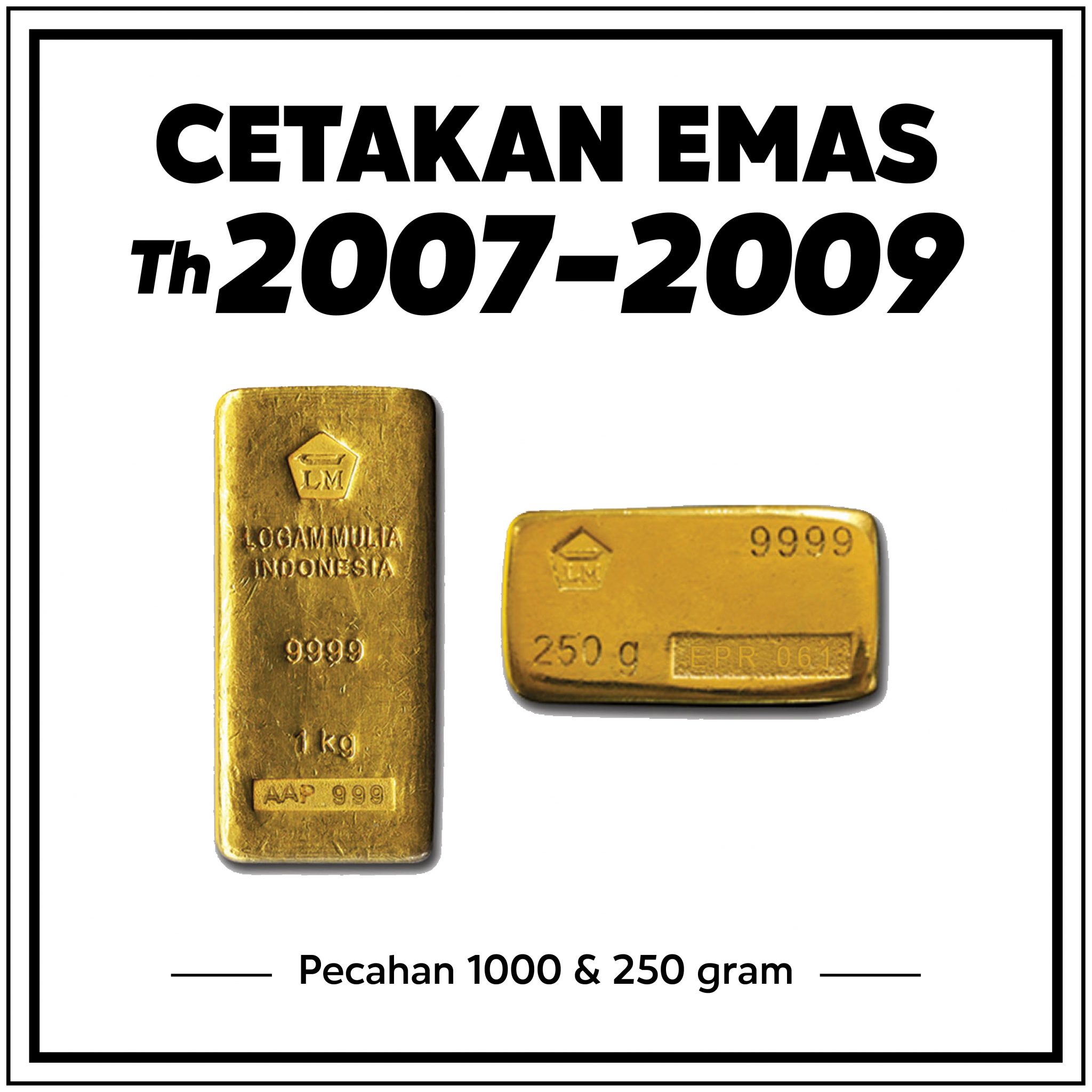Sejarah Cetakan Emas Logam Mulia PT Antam Tbk. dari tahun 1930-2018